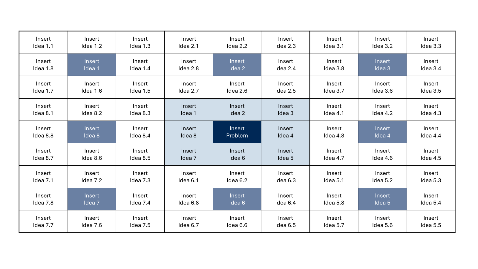 The Lotus Blossom Brainstorming Technique – Investigations of a Dog