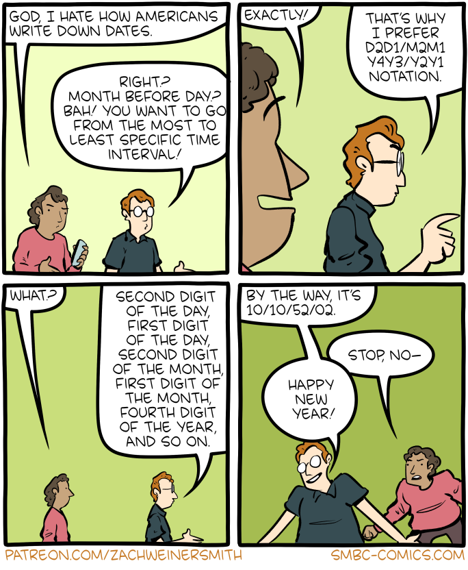 Easily a Week of GDocP Errors – Investigations of a Dog