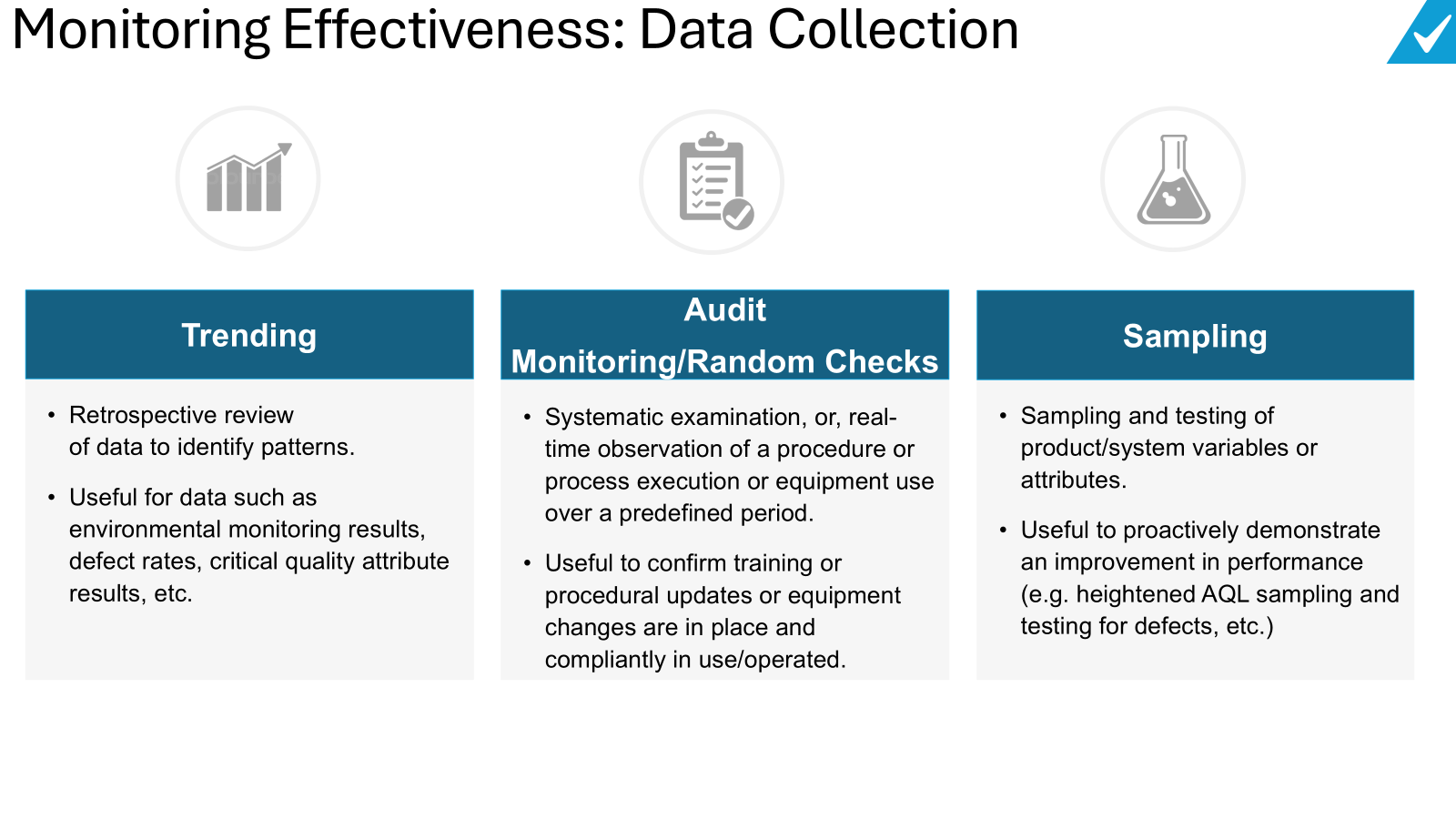 Effectiveness Check Strategy – Investigations of a Dog