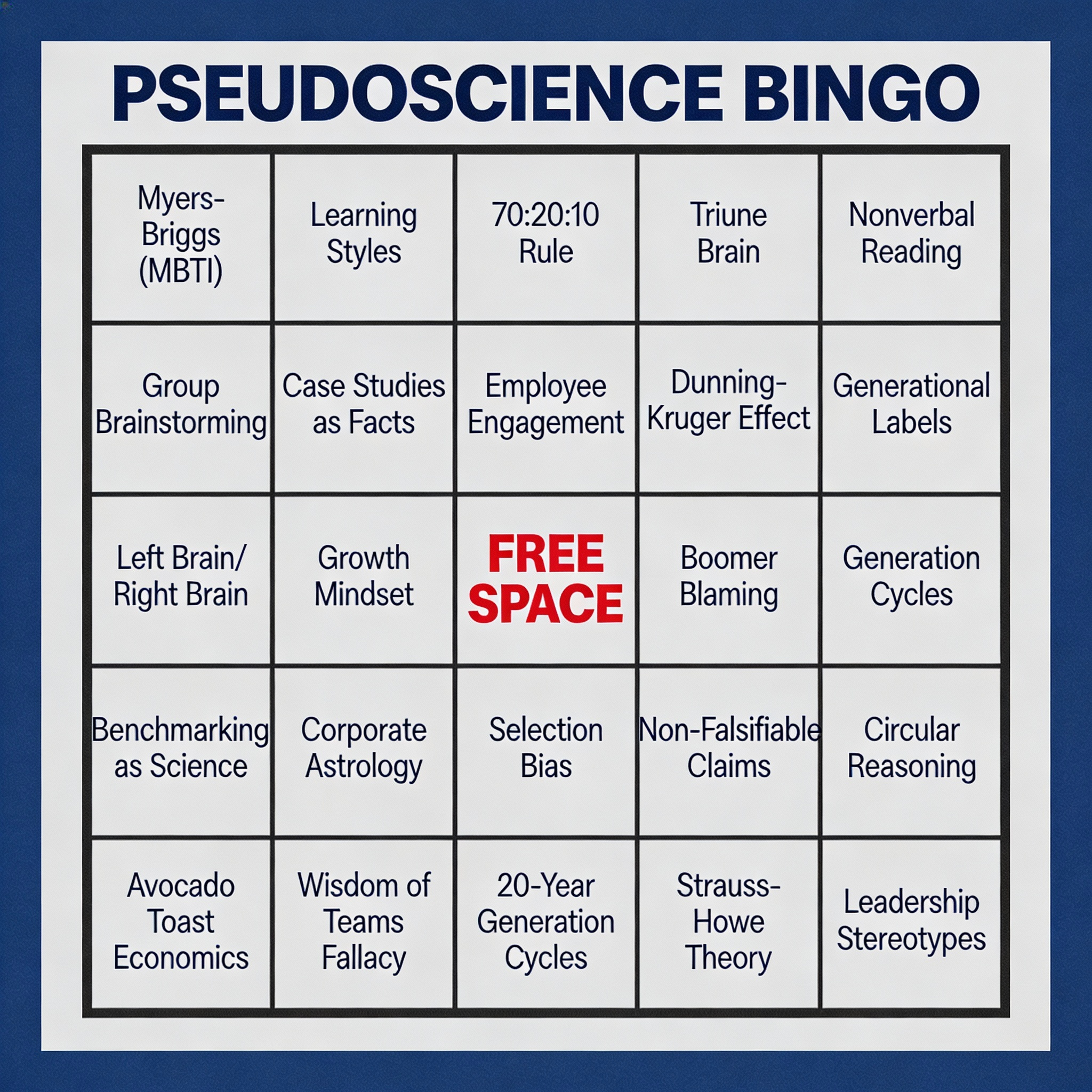 Pseudo Science Bingo Card – Investigations of a Dog